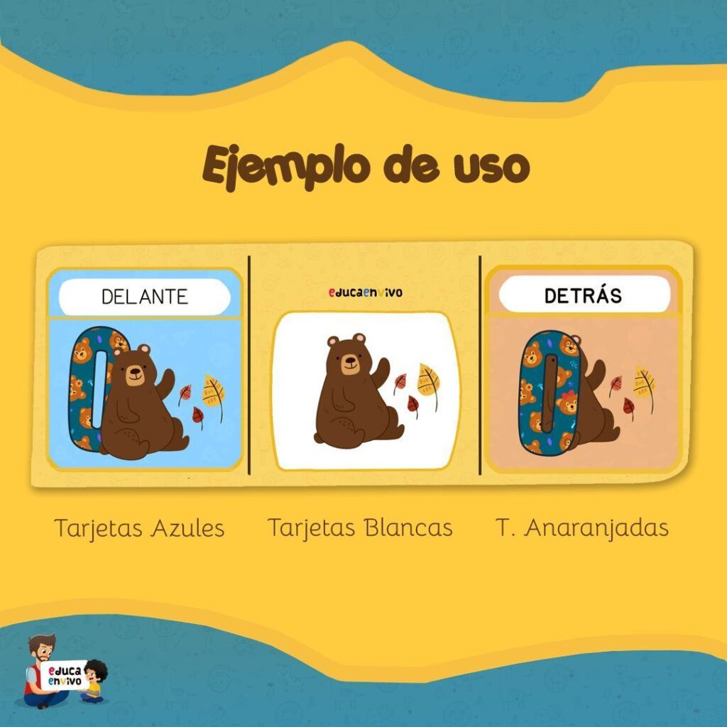 Apoyo Visual para Conceptos Espaciales - Educaenvivo