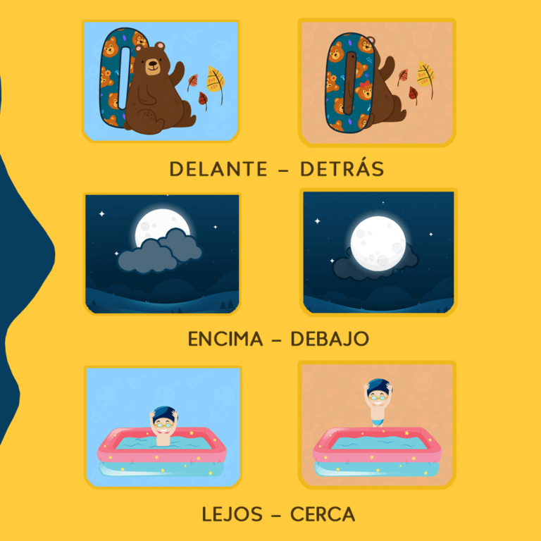 Apoyo Visual para Conceptos Espaciales - Educaenvivo