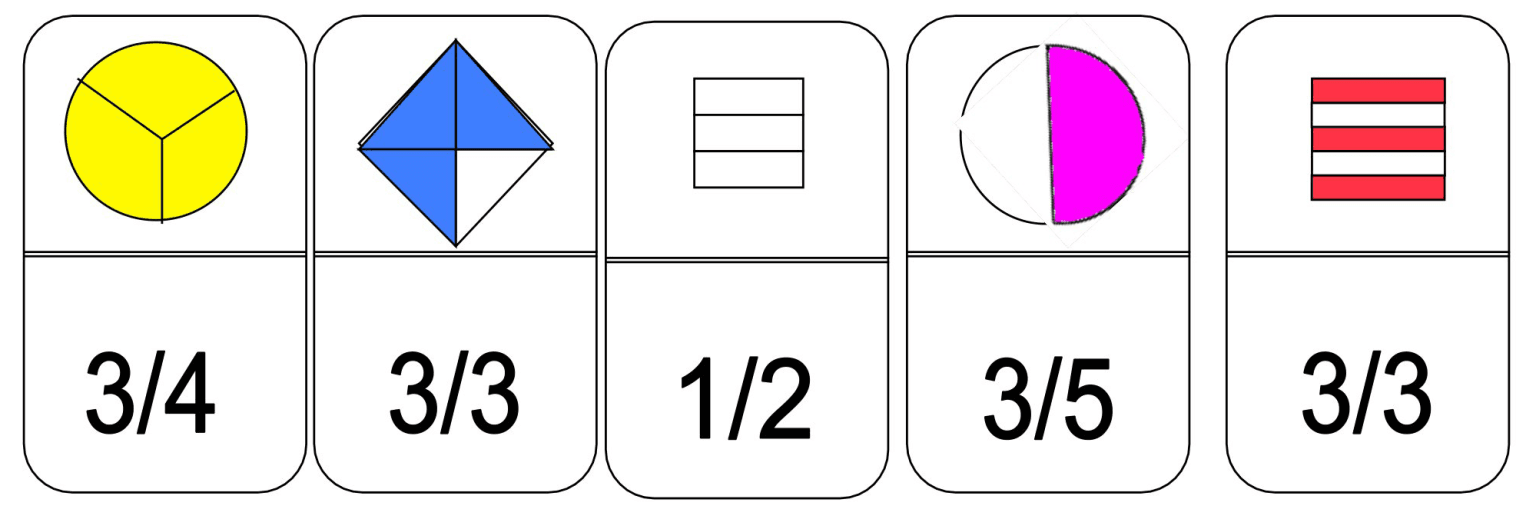 ¿Qué es el Dominó de Fracciones? Reglas y Cómo Jugar