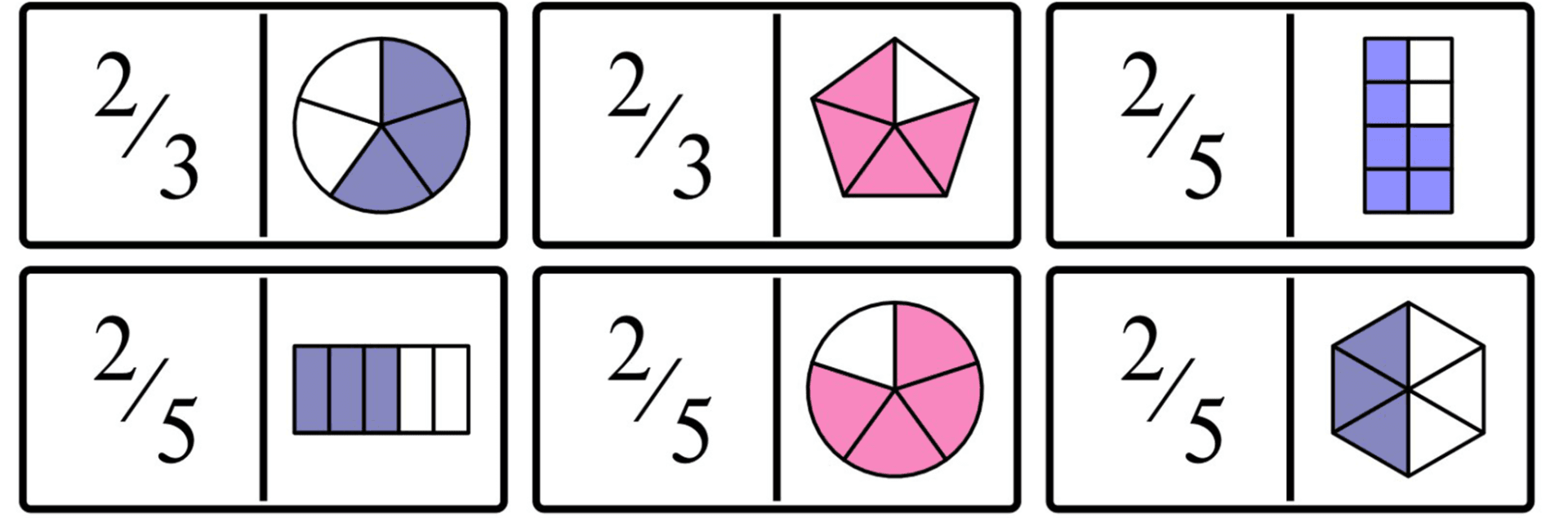 Dominó de Fracciones ¡122 Piezas Imprimibles! - Educaenvivo